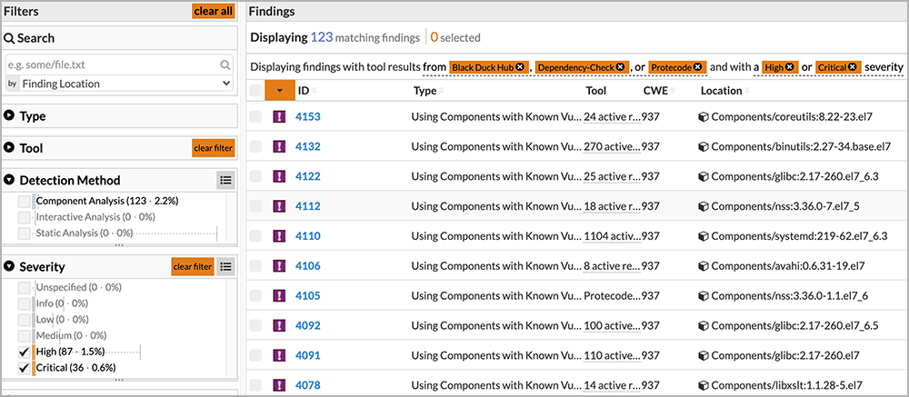 Intelligent Orchestration and Code Dx: Security superheroes - Security ...