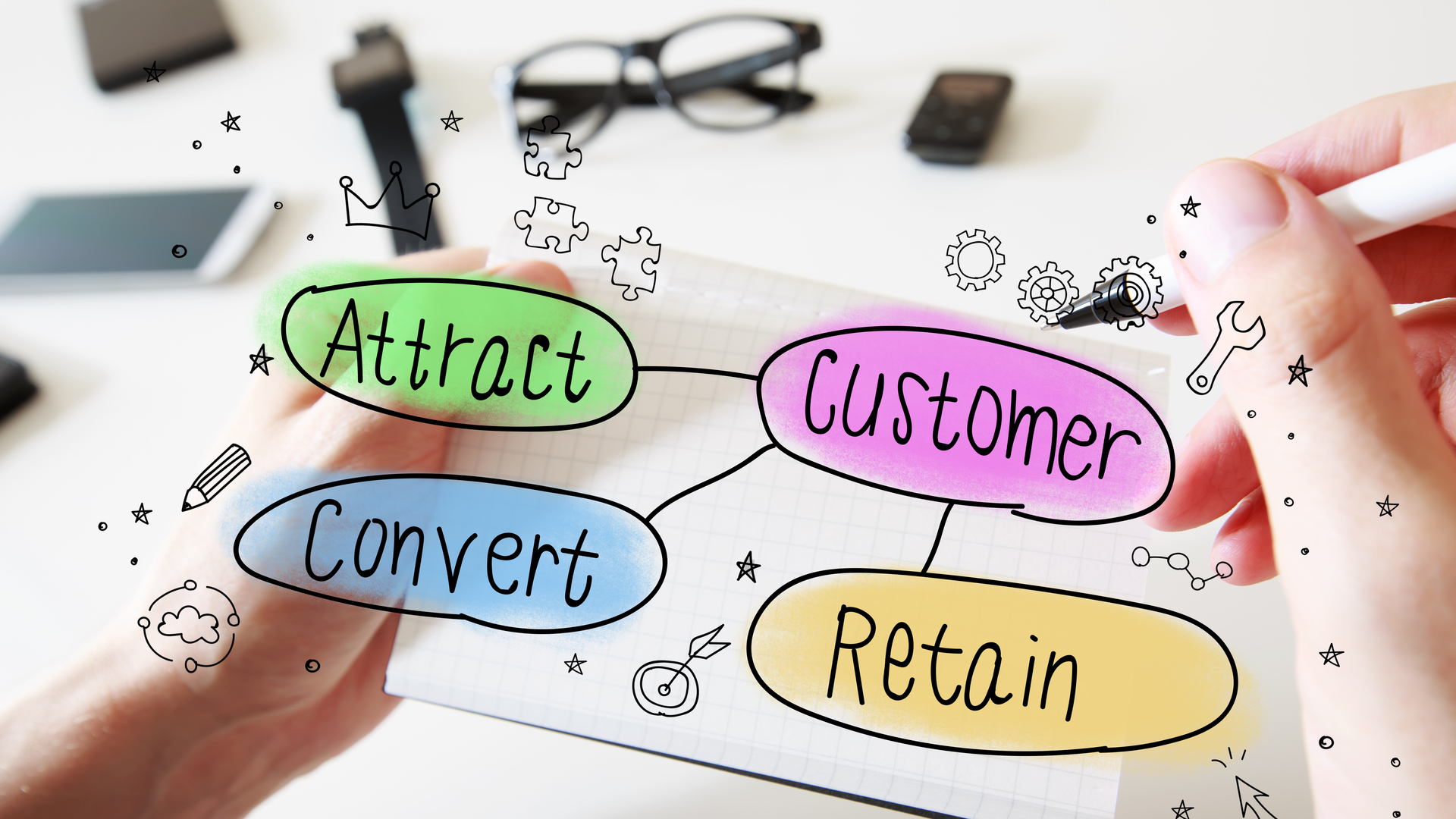 Customer Retention vs New Customer Acquisition: How Do You Optimize ...