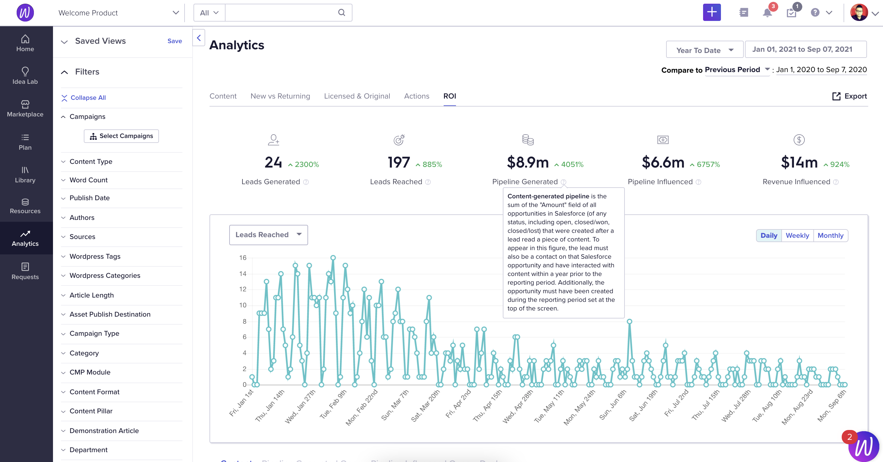 Measure ROI – Support Help Center
