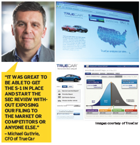 On the IPO On-Ramp | CFO