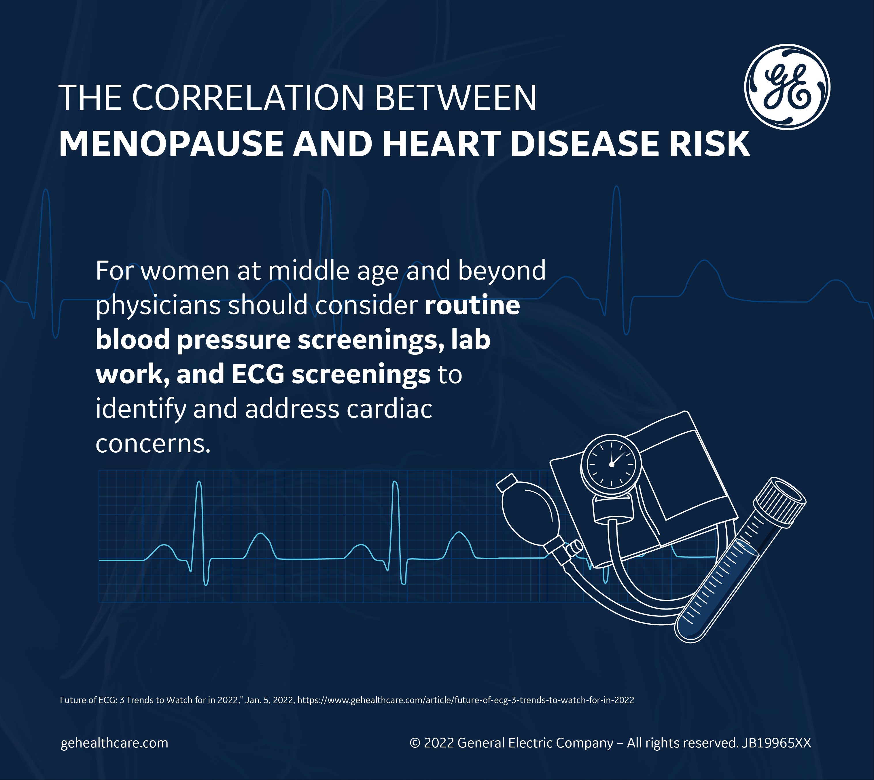 The Correlation Between Menopause and Heart Disease Risk | GE ...