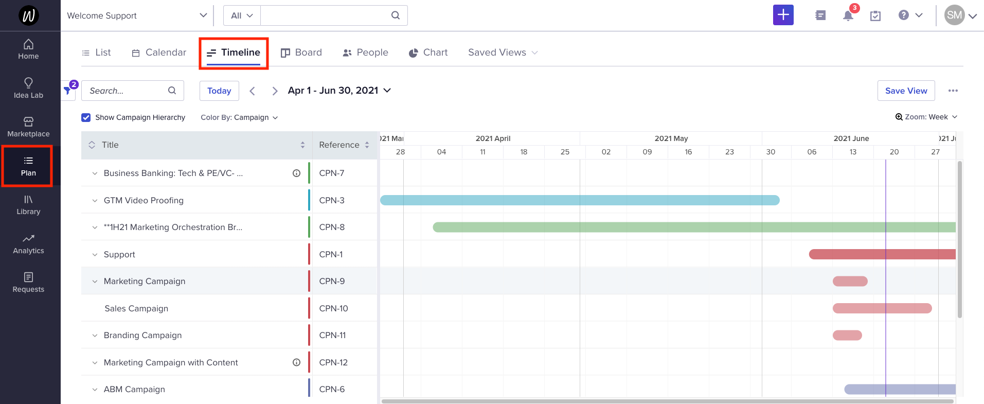 Timeline calendar – Support Help Center