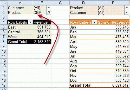 Excel - Rein In the Dueling Pivot Table Problem | CFO
