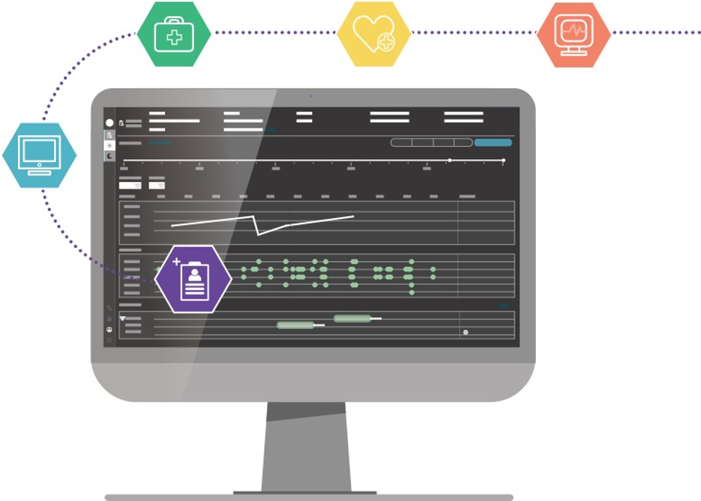 Accelerating the atrial fibrillation care path | GE HealthCare ...