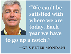 Oiling the Leadership Machine at GE | CFO