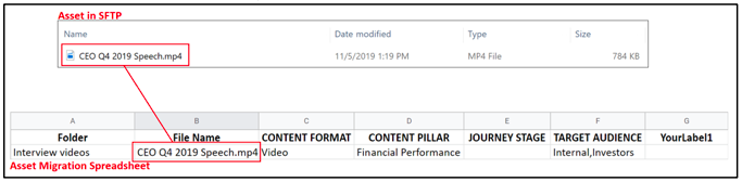 Prepare assets for import – Support Help Center